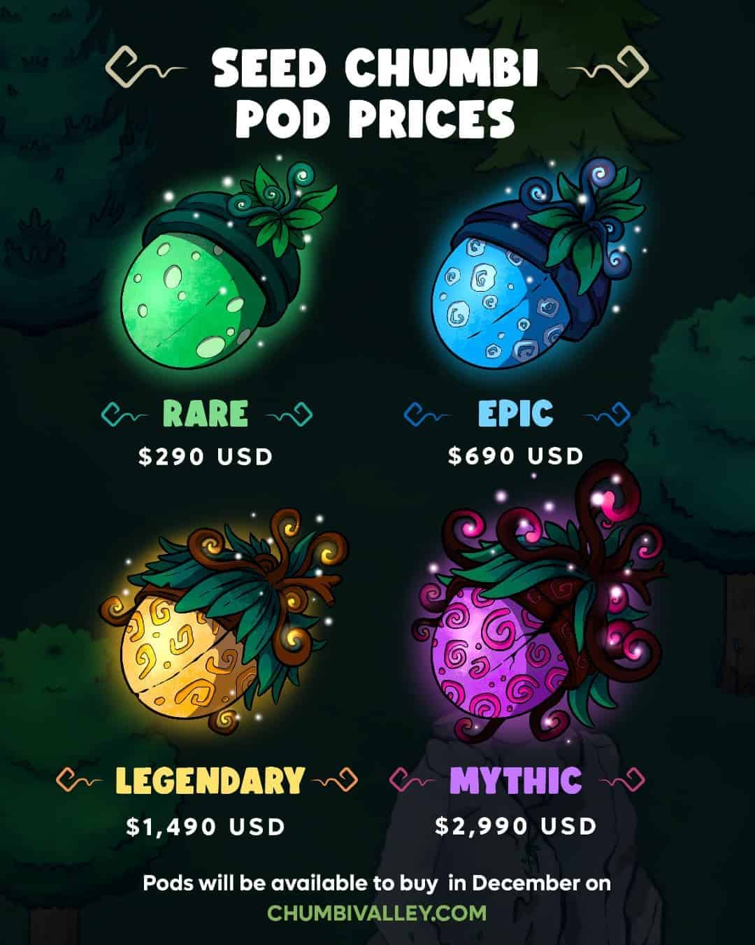 Chumbi Valley Review: P2E NFT Game - EGamers.io - P2E NFT Games Portal