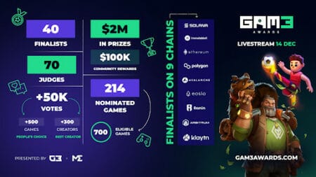 GAM3 Awards Returns To Celebrate Web3 Gaming: Shortlisted Final ...