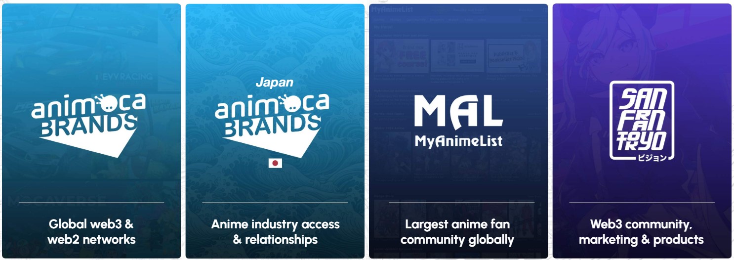 Animoca Brands: The Launch Of Anime Foundation - EGamers.io - P2E NFT ...